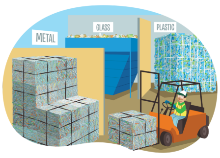 Green Bag Drop Options - BottleDrop